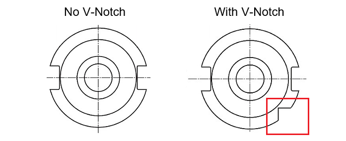 Back-End Tooling Identifier - engineeringsupplies.co.uk