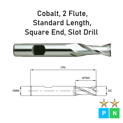Standard Cobalt Cutters - engineeringsupplies.co.uk