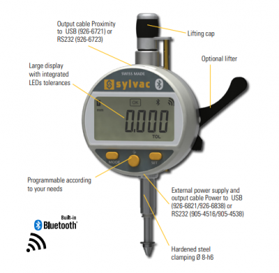 0 - 100mm Travel (0.001mm / 0.00005" Resolution), IP54 Splash Proof ...