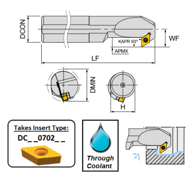 A12H SDXCL07 (93Deg) Screw Lock Boring Bar - engineeringsupplies.co.uk