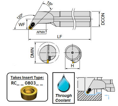 A32S SRGCR08C (120Deg) Screw Lock Boring Bar - engineeringsupplies.co.uk