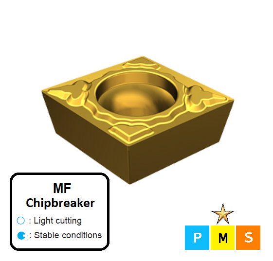 Positive Carbide Turning Inserts - engineeringsupplies.co.uk