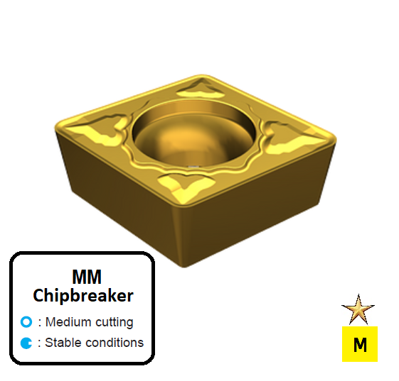 CCMT 120408-MM ET225C Carbide Medium Cutting Inserts ...