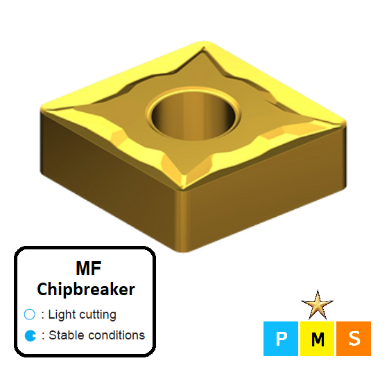 CNMG 120404-MF ET21P Carbide Finishing Inserts - engineeringsupplies.co.uk