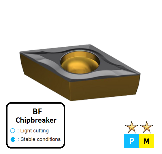 DCMT 070204-BF ET33C Carbide Finishing Inserts - engineeringsupplies.co.uk