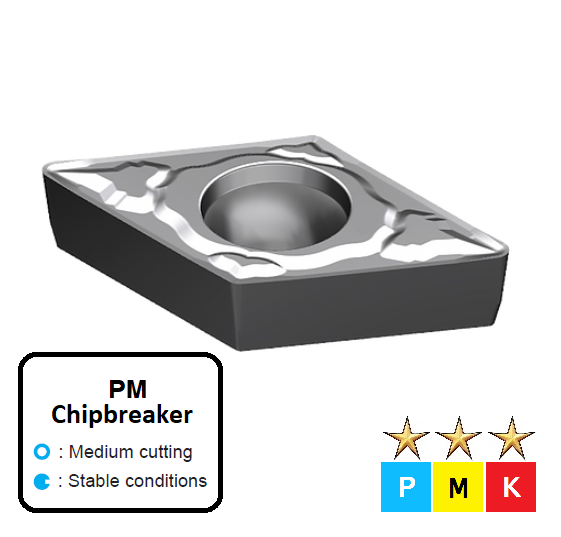 DCMT 11T308-PM CT10U Carbide Cermet Medium Cutting Inserts ...