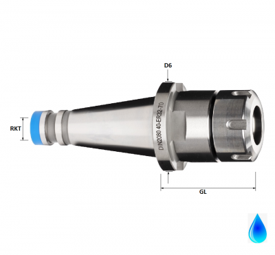DIN2080 (ISO) Holders - engineeringsupplies.co.uk