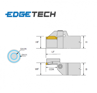 Face Grooving Holders - engineeringsupplies.co.uk