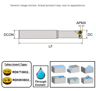 16mm 2 Flute (Short) Indexable 0° Profile End Milling Cutter (Plain ...