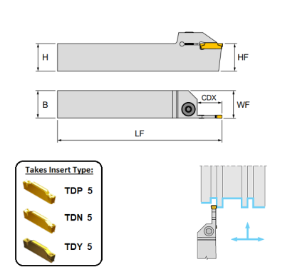 Groove Turning - External Holders - engineeringsupplies.co.uk