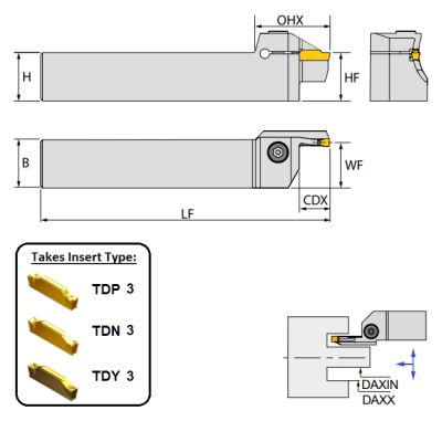 Face Grooving Holders - engineeringsupplies.co.uk
