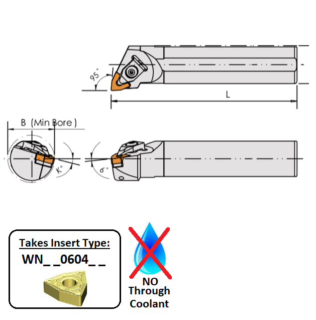 S25R DWLNR06 (95Deg) Screw-on Boring Bar - engineeringsupplies.co.uk