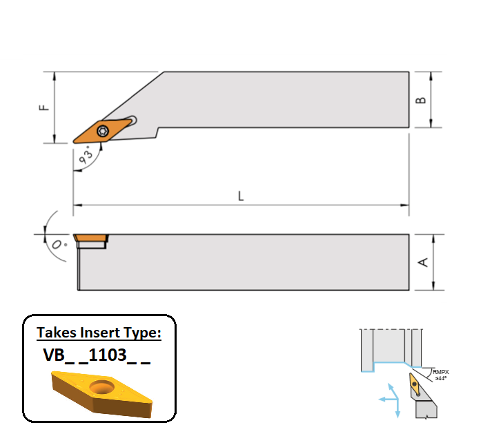 SVJBR 2020 K11 (93Deg) Toolholder for Screw on Inserts ...