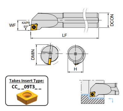 S32T SCLCR09 (93Deg) Screw Lock Boring Bar - engineeringsupplies.co.uk