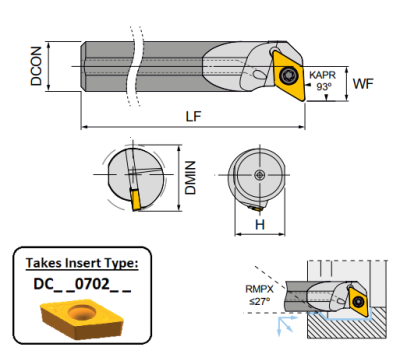 Internal Boring Bars for Positive Inserts - engineeringsupplies.co.uk