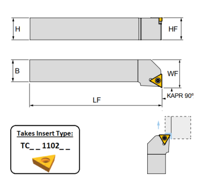 STFCL 1616 H11 (90Deg) Toolholder for Screw on Inserts ...