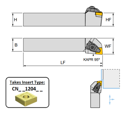 TCLNL 2020 K12 (95Deg) Double Clamp Toolholder - - engineeringsupplies.co.uk