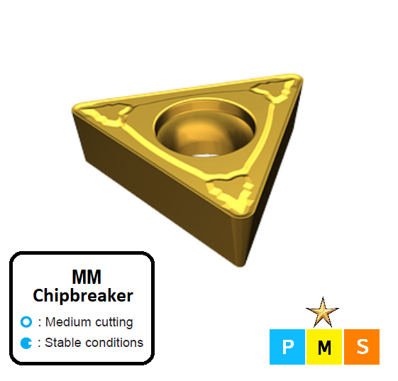 TCMT 16T308-MM ET21P Carbide Medium Cutting Inserts ...