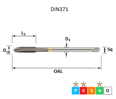 No.6 x 40 Yellow Ring UNF Spiral Point Tap www.engineeringsupplies.co ...