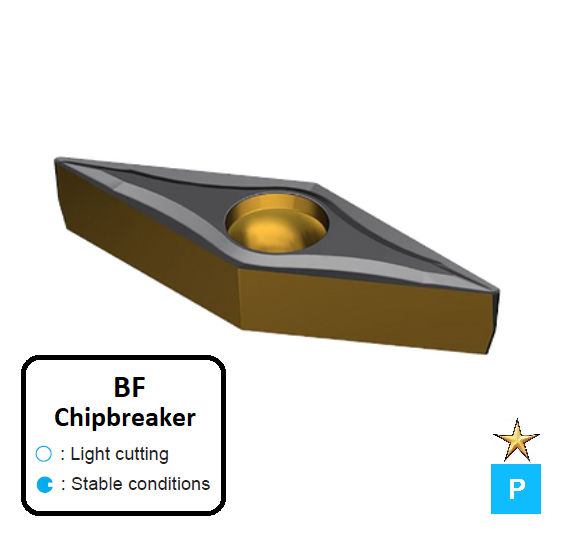 VBMT 110304-BF ET315C Carbide Finishing Inserts - engineeringsupplies.co.uk