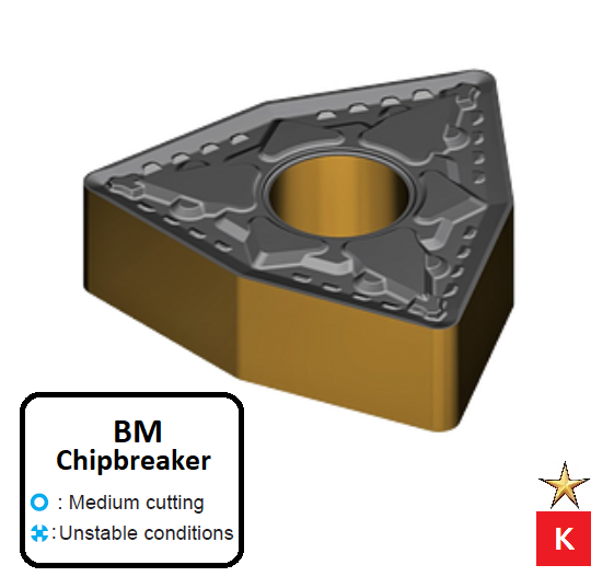 Negative Carbide Turning Inserts - engineeringsupplies.co.uk