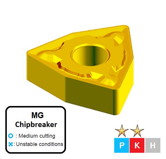 WNMG 080408-MG ET225C Carbide Medium & Unstable Cutting Inserts ...
