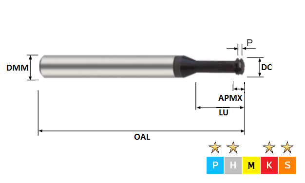 M2.5 x 0.45 Metric Coarse HRc62 Miniature Solid Carbide Thread Mill ...