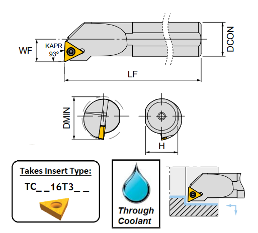 A16M STUCR16 (93Deg) Screw Lock Boring Bar - engineeringsupplies.co.uk