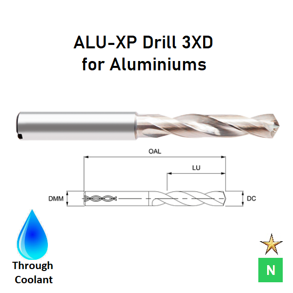 5.9mm 3xD ALU-XP Carbide Through Coolant Drill (for Aluminium ...