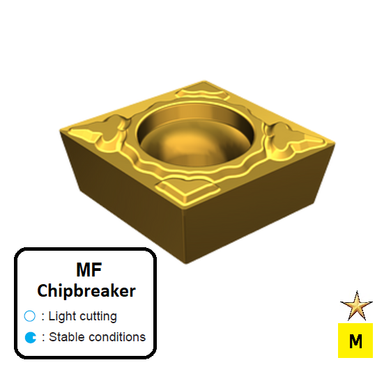 CCMT 09T304-MF ET225C Carbide Finishing Inserts - engineeringsupplies.co.uk