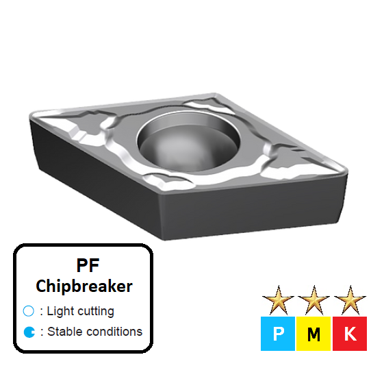 DCMT 11T308-PF CT10U Carbide Cermet Finishing Inserts ...