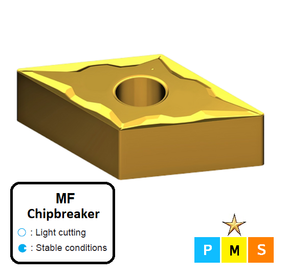 DNMG 150604-MF ET21P Carbide Finishing Inserts - engineeringsupplies.co.uk