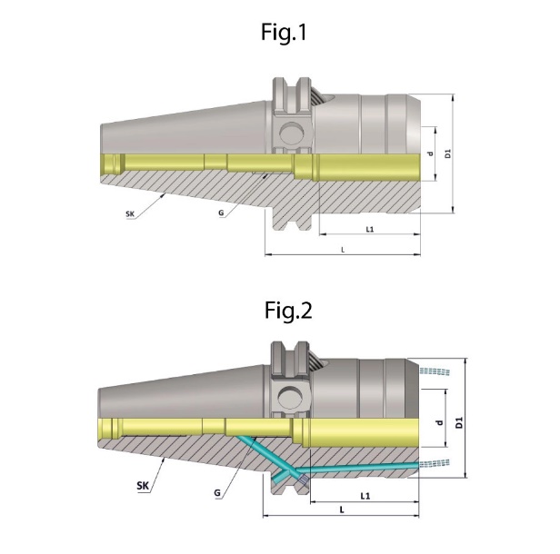 DV40 12.0mm Hydraulic Expansion Chuck, 50mm GL, Form AD (High Accuracy ...