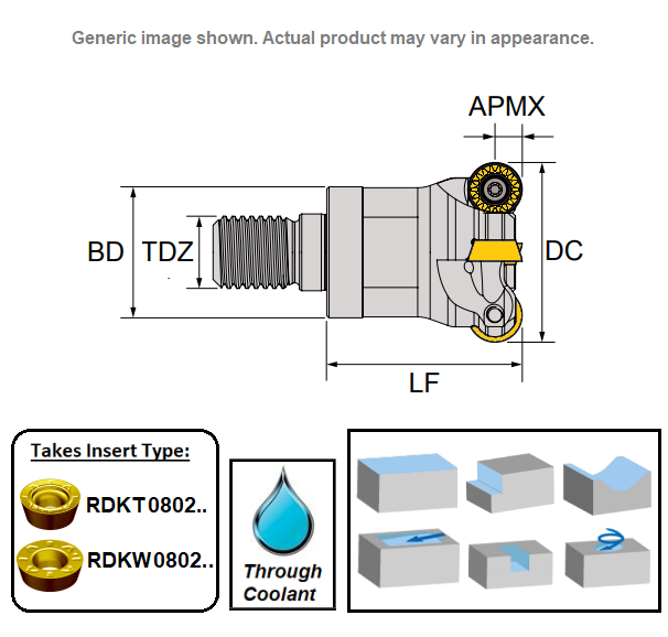 20mm 2 Flute Indexable 0° Modular Profile End Milling Cutter (M10 Shank ...