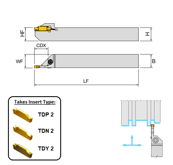 2mm Wide Cut Right Hand External Automatic/Swiss Lathe Grooving Holder ...