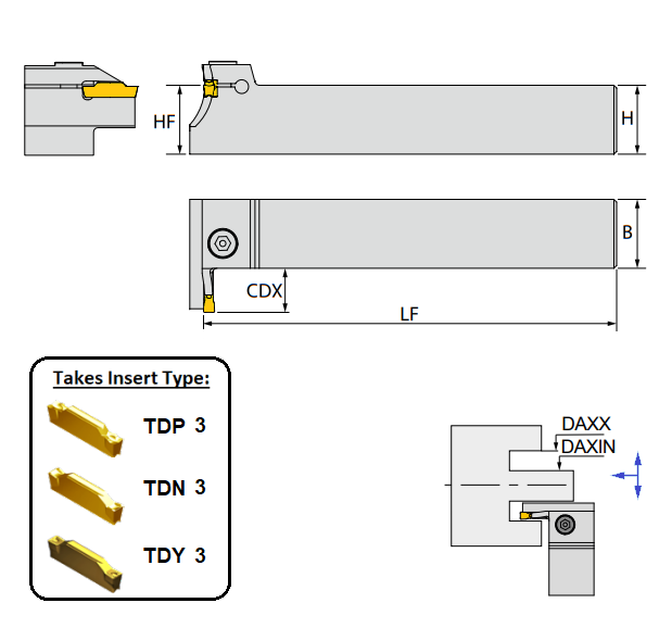 3mm (44mm - 60mm Dia. Range) Right Hand Cranked Face Grooving Holder ...