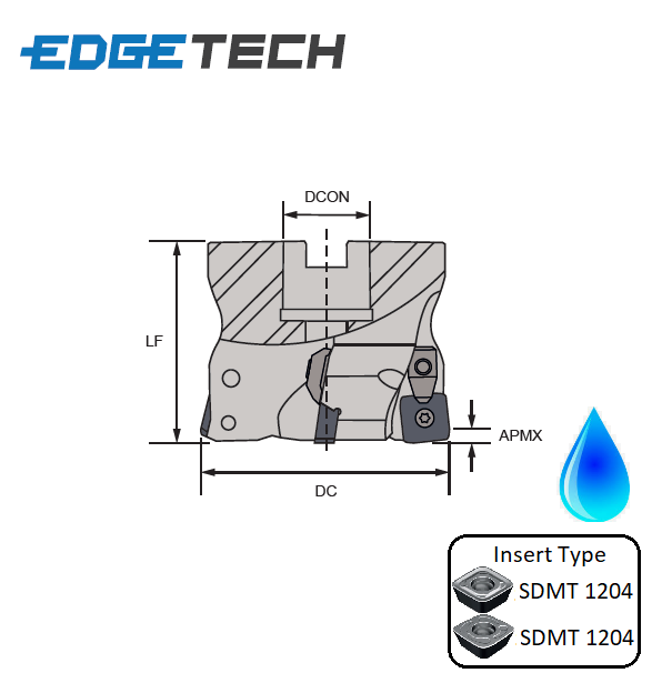 63mm 5 Flute High Feed Indexable Shell Mill/Face Milling Cutter M15HF ...