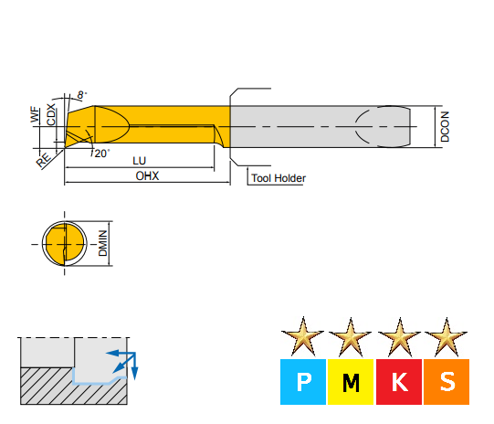 MGBR 5.2mm Minimum Bore (10.2mm Reach) Miniature Boring Tool (5mm Dia ...