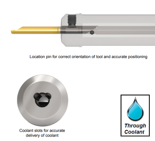 MGRR 1.0mm Round Grooving Miniature Tool (7mm Dia. Shank) Unimaster MG ...