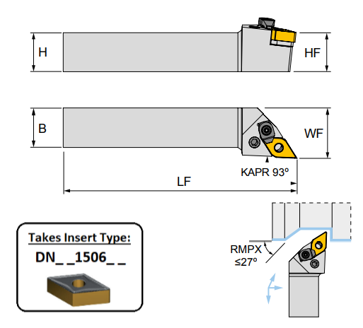 PDJNL 2020 K15C (93Deg) Lever Lock Toolholder - engineeringsupplies.co.uk