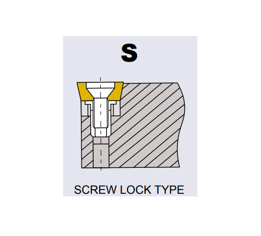 S25S SDQCR11 (107.5Deg) Screw Lock Boring Bar - engineeringsupplies.co.uk