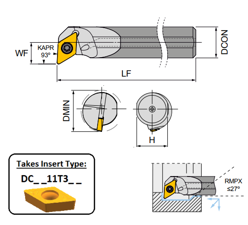S32T SDUCR11 (93Deg) Screw Lock Boring Bar - engineeringsupplies.co.uk
