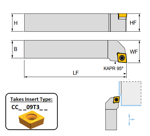 SCLCL 1010 E09 (95Deg) Toolholder for Screw on Inserts ...