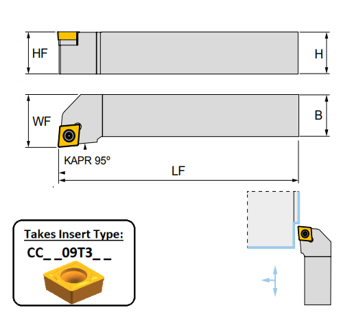 SCLCR 1212 F09 (95Deg) Toolholder for Screw on Inserts ...