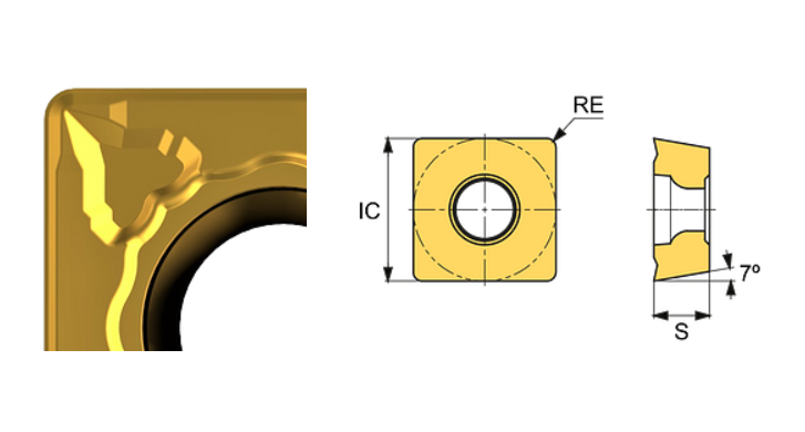 SCMT 120408-MM ET225C Carbide Medium Cutting Inserts ...