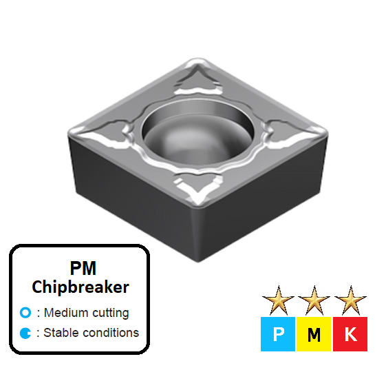 SCMT 09T308-PM CT10U Carbide Cermet Medium Cutting Inserts ...