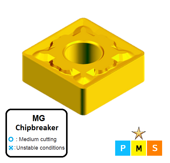 SNMG 120408-MG ET21P Carbide Medium & Unstable Cutting Inserts Edgetech ...