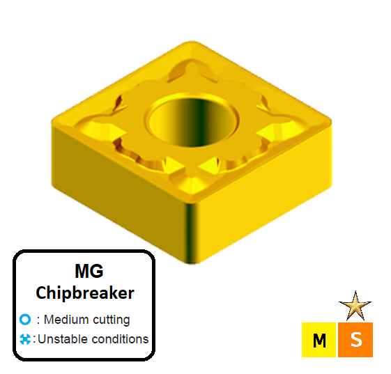 SNMG 120408-MG ET41P Carbide Medium & Unstable Cutting Inserts ...