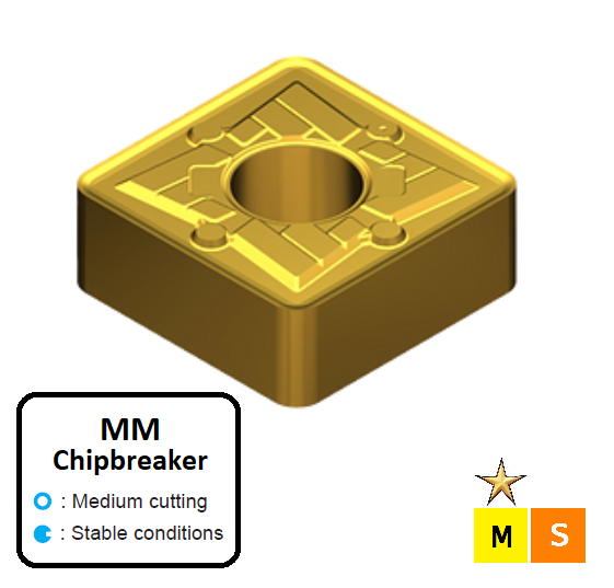 SNMG 120408-MM ET24P Carbide Medium Cutting Inserts ...