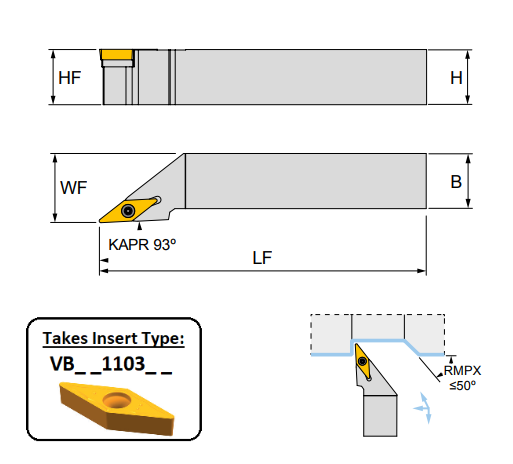 SVJBR 1212 F11 (93Deg) Toolholder for Screw on Inserts ...